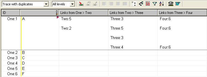 DOORS screenshot showing a recursive trace though four modules, resulting in common (duplicated ...